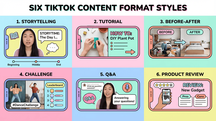 TikTok Best Practices 2026: Complete Guide for Creators | Miraflow Blog