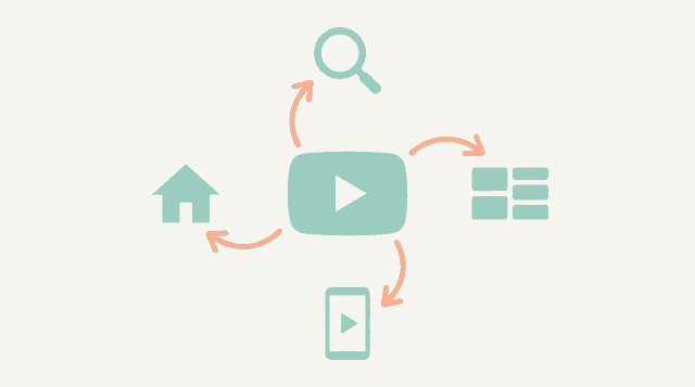 YouTube Traffic Sources in 2026 How to Turn Browse Search and Suggested ...