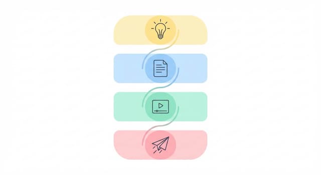 The New Creator Stack: How Smart Creators Use AI for Shorts, Reels, and ...